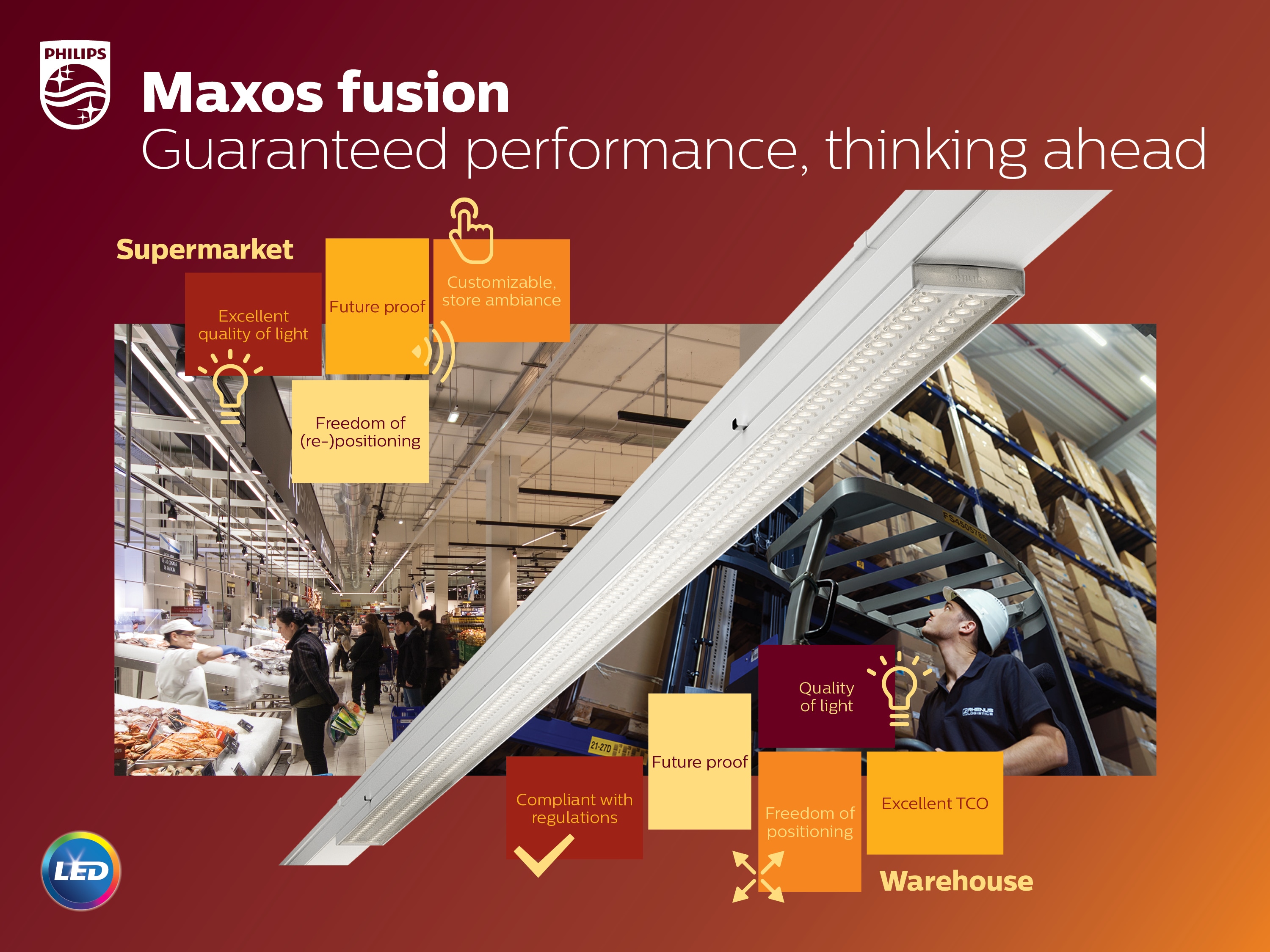 Maxos fusion | Philips lighting